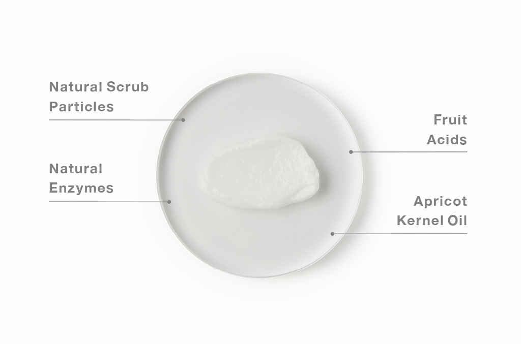 A new formulated custom-blended scrub I [ custom-blended skincare ] for ...